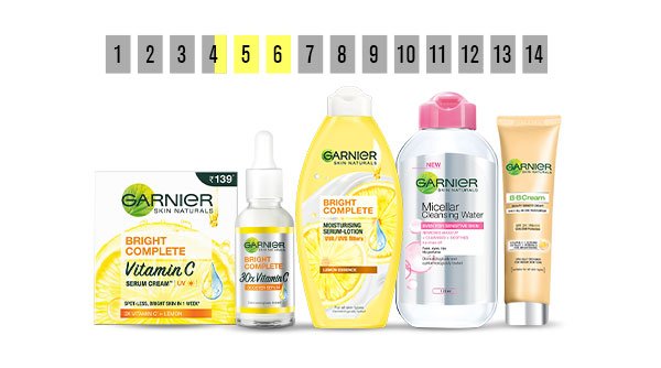 Why Is Skin Ph Important And Tips To Maintain It – Garnier India