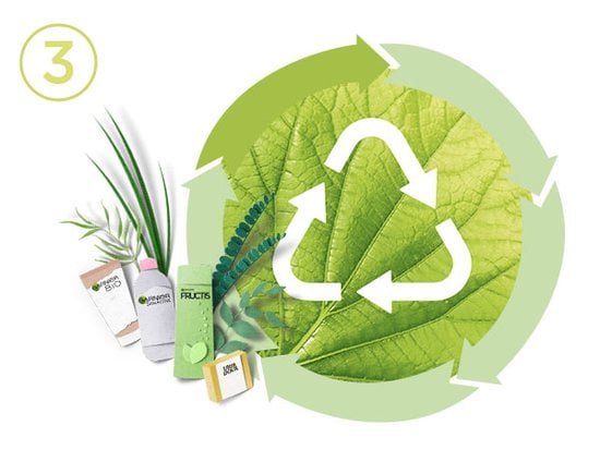 Garnier Green Beauty: Sustainable Skincare & Haircare
