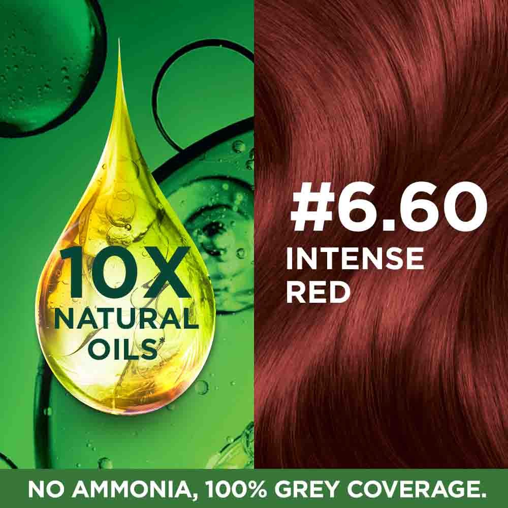 garnier intense red