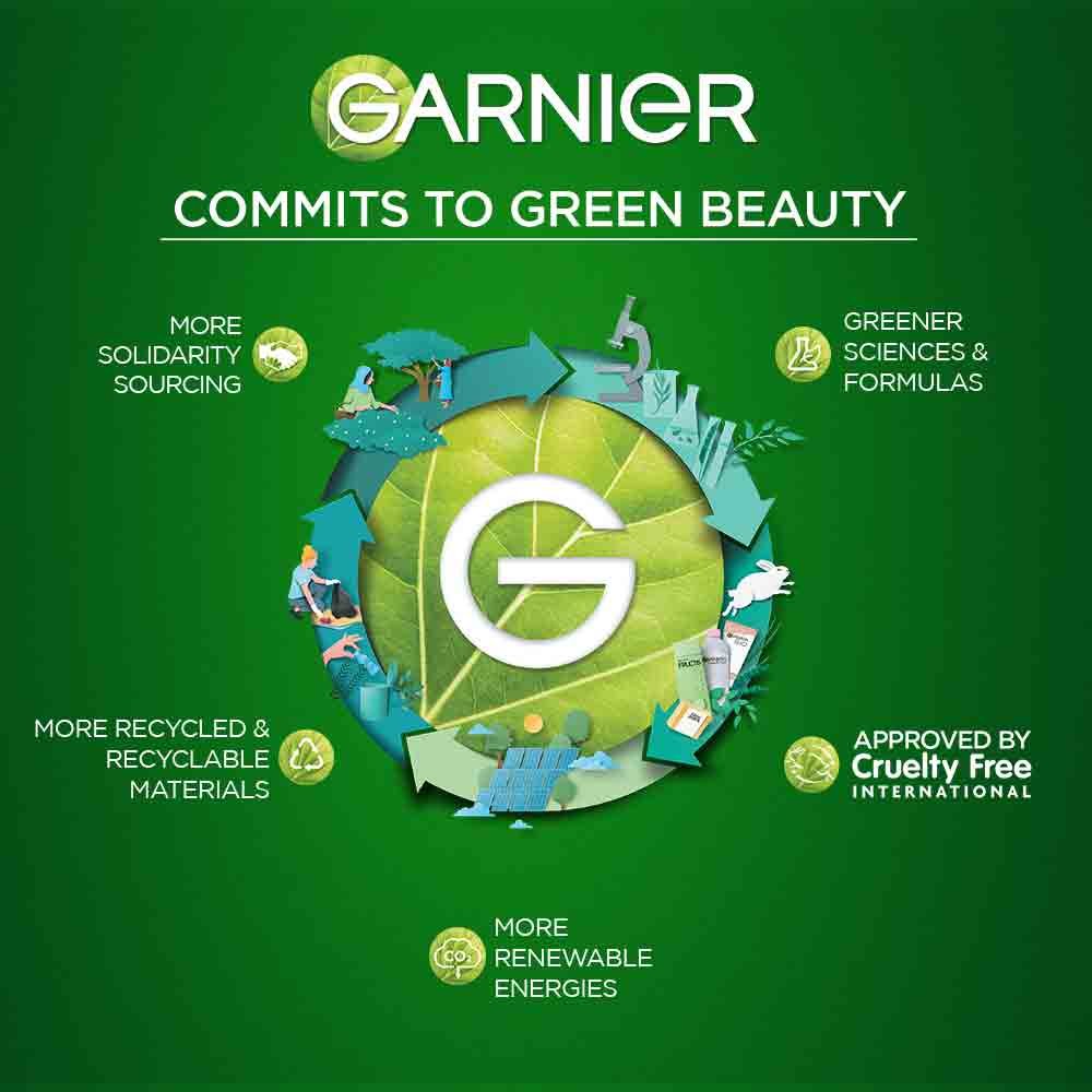 Garnier Acno Fight Cream | Buy Anti Acne Cream For Men