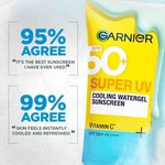Garnier Super UV Cooling Watergel Sunscreen SPF 50 | Glowing Skin
