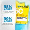 Garnier Super UV Cooling Watergel Sunscreen SPF 50 | Glowing Skin