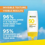Buy Garnier Super UV Invisible Serum Lightweight Sunscreen